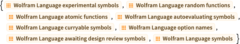 Wolframlanguagedata—wolfram Language Documentation