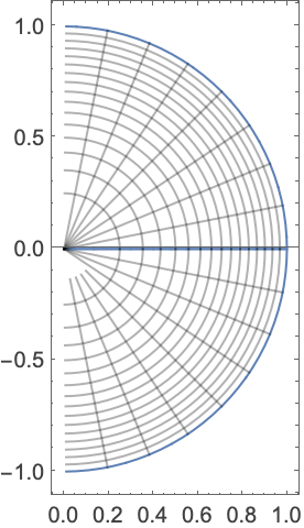 Graphics`ComplexMap`—Wolfram Language Documentation