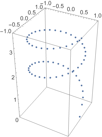 Graphics`Graphics3D`—Wolfram Language Documentation