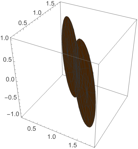 Graphics`Graphics3D`—Wolfram Language Documentation