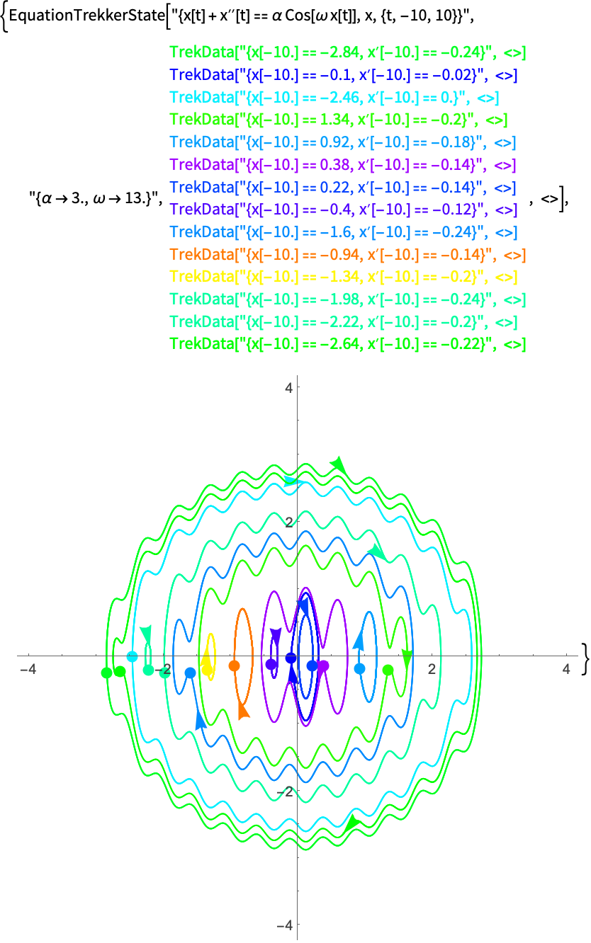 EquationTrekker Package—Wolfram Language Documentation