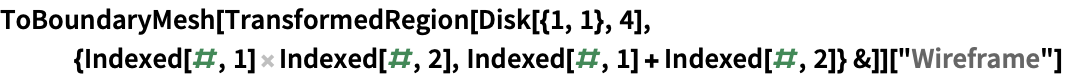 ToBoundaryMesh—Wolfram 语言参考资料