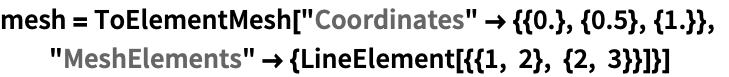 Element Mesh Generation—Wolfram 语言参考资料