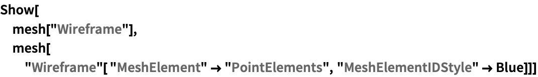 Element Mesh Generation—Wolfram 语言参考资料