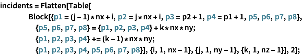 Element Mesh Generation—Wolfram 语言参考资料