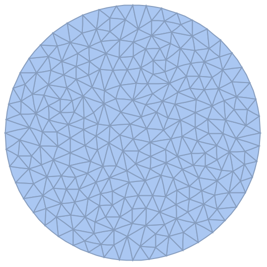 Element Mesh Generation—Wolfram 语言参考资料