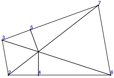 Element Mesh Generation—Wolfram 语言参考资料