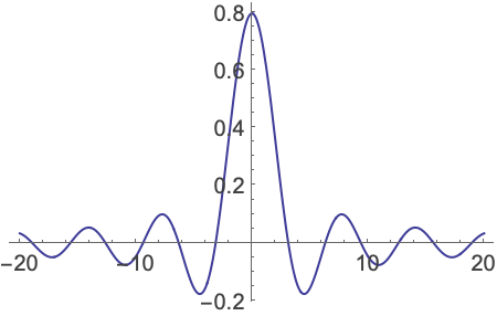 NFourierTransform—Wolfram Language Documentation