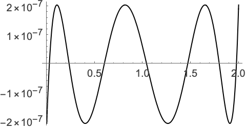 Function Approximations Package—Wolfram 语言参考资料