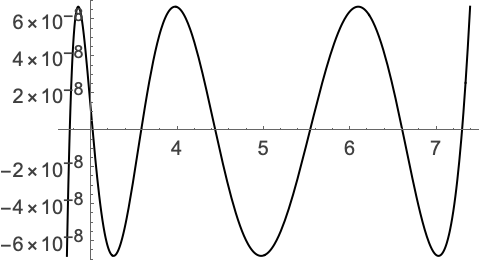 Function Approximations Package—Wolfram 语言参考资料