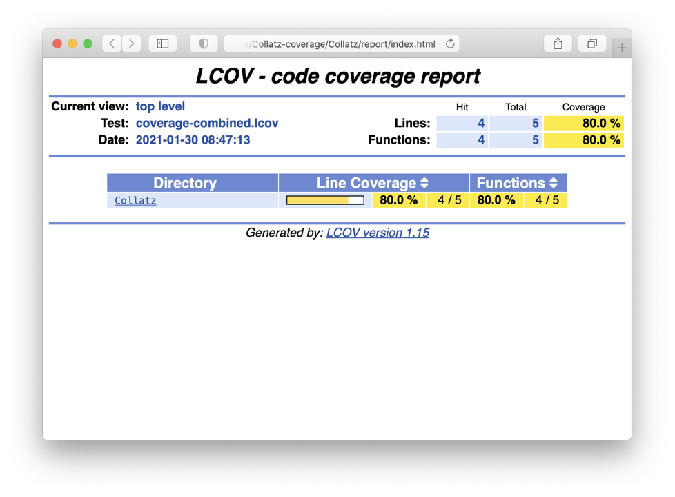 Coverage Tutorial—wolfram Language Documentation 6260