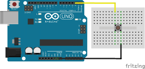 Digital Inputs—Wolfram Language Documentation