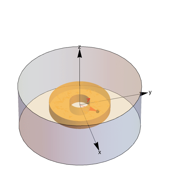Quantum ring—Wolfram Language Documentation
