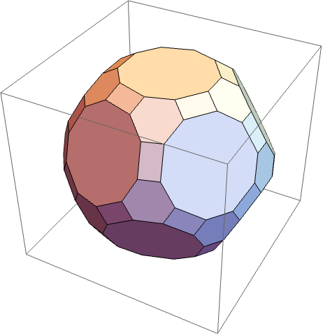 Truncate—Wolfram Language Documentation