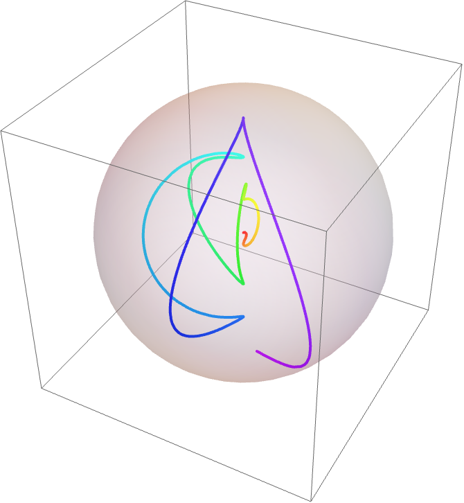 Curve in Spherical Coordinates