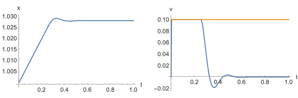 Friction Models