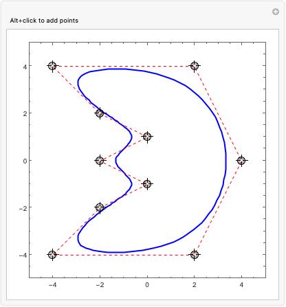 Generate Periodic B-Spline Curves