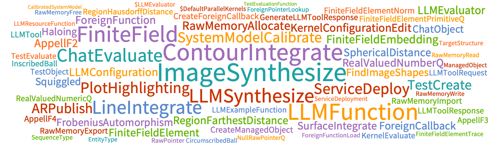Recently Added Features—Wolfram Language Documentation