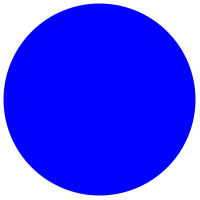 Change the Type and Color of Points in a 2D Scatter Plot—Wolfram Language Documentation