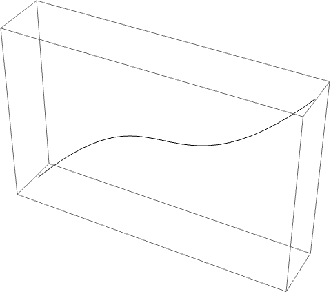 Create Graphics with Spline Primitives—Wolfram Language Documentation
