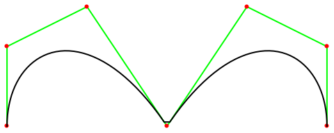 Create Graphics with Spline Primitives—Wolfram Language Documentation