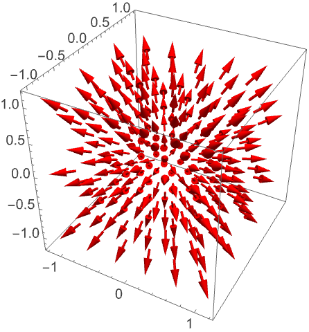 ベクトル場をプロットする方法—Wolfram言語ドキュメント