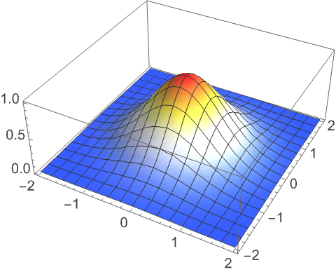 Use Colors in the Wolfram Language—Wolfram Language Documentation