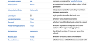 Animate—Wolfram言語ドキュメント