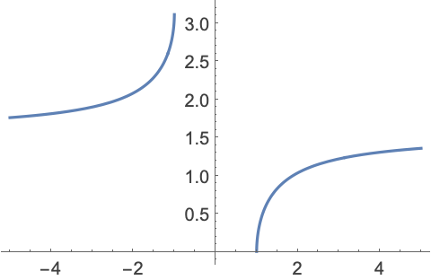 ArcSec—Wolfram 语言参考资料