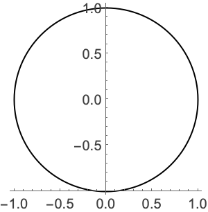 AxesOrigin—Wolfram 语言参考资料