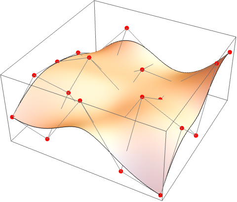 BSplineSurface—Wolfram Language Documentation