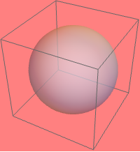 Background—Wolfram 语言参考资料