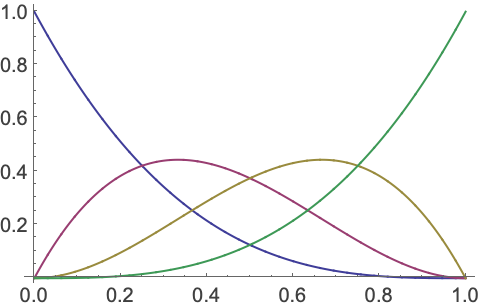 BernsteinBasis—Wolfram Language Documentation
