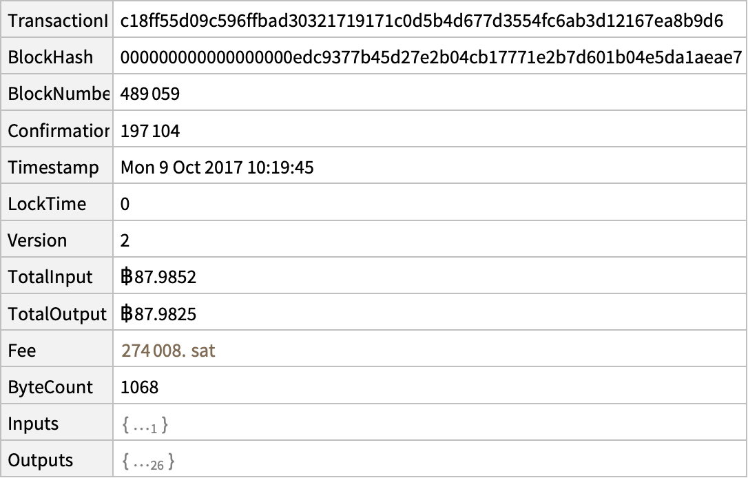BlockchainTransactionData—Wolfram Language Documentation