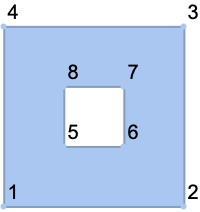 BoundaryMeshRegion—Wolfram Language Documentation