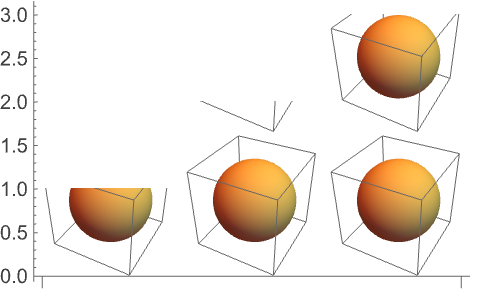 ChartElements—Wolfram Language Documentation