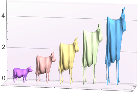 ChartElements—Wolfram Language Documentation