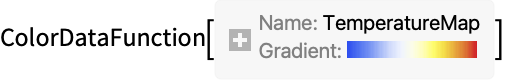 ColorData—Wolfram 语言参考资料