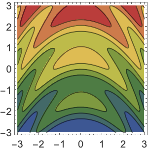 ColorDataFunction—Wolfram Language Documentation