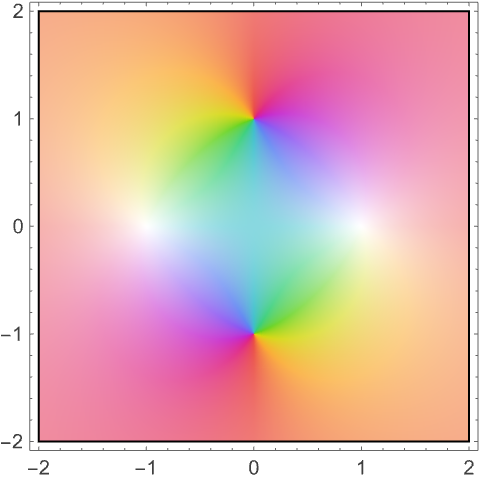 ComplexPlot—Wolfram Language Documentation