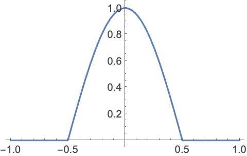 CosineWindow—Wolfram Language Documentation