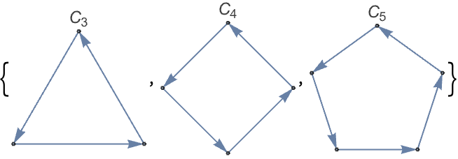 CycleGraph—Wolfram Language Documentation