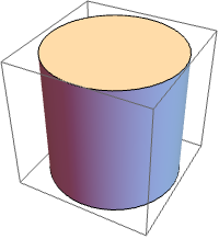 Cylinder—Wolfram Language Documentation