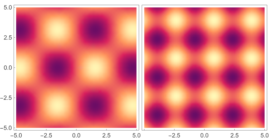 DensityPlot—Wolfram Language Documentation DensityPlot—Wolfram Language Documentation