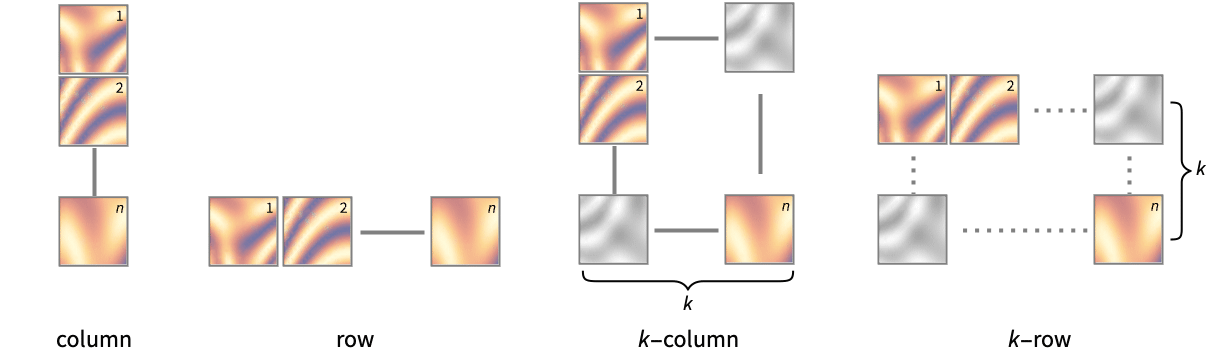 DensityPlot—Wolfram 语言参考资料