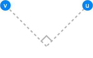 Dot—Wolfram Language Documentation