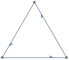 EdgeShapeFunction—Wolfram Language Documentation