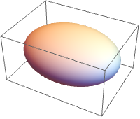 Ellipsoid—Wolfram Language Documentation