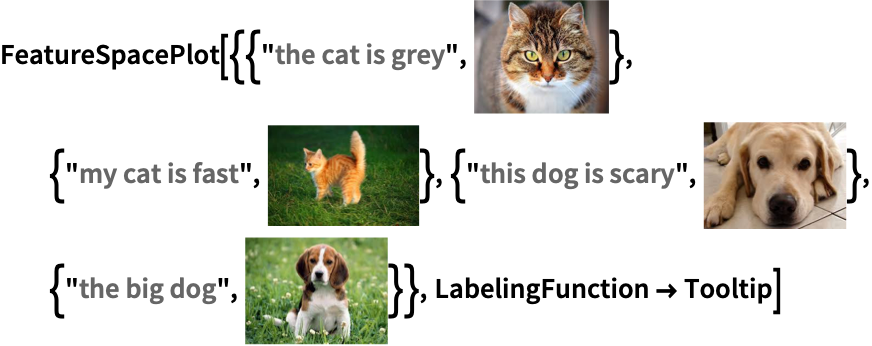 FeatureSpacePlot—Wolfram Language Documentation