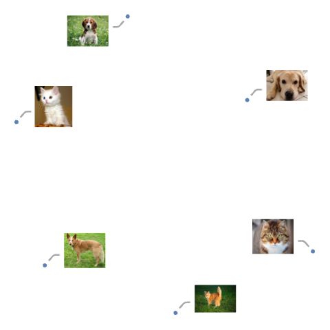 FeatureSpacePlot—Wolfram Language Documentation